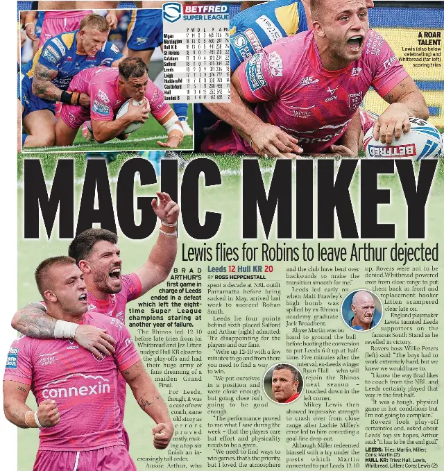 RUGBY LEAGUE - PressReader