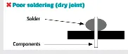SOLDERED JOINT EXAMPLES - PressReader
