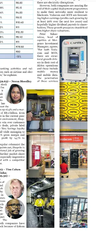 Business Maverick’s 2024 stock - PressReader