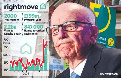 Rightmove rejects third Murdoch bid - PressReader