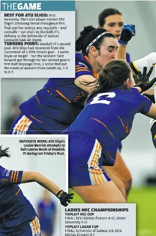 Disappoint­ment for ATU Sligo as they go so close - PressReader