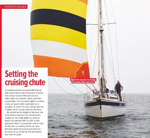 Setting the cruising chute - PressReader