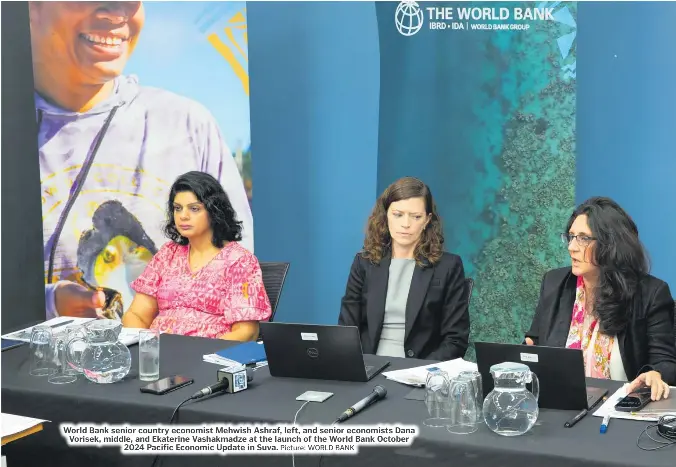 Slow growth - PressReader