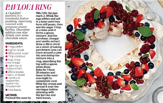 PAVLOVA RING - PressReader