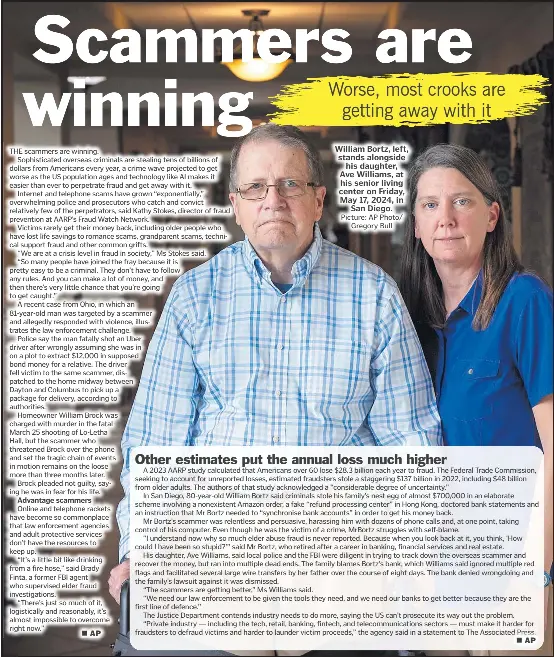 Scammers are winning - PressReader