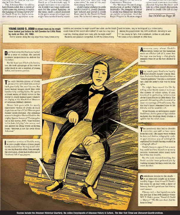 David O. Dodd: History or legend? - PressReader