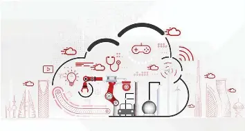 Huawei Cloud helps logistics enterprise­s upgrade intelligen­tly ...