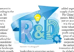 Listed firms’ R&D focus shows how innovation boosts Chinese brands ...