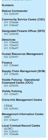 Richards Bay SAPS telephone lines operationa­l - PressReader