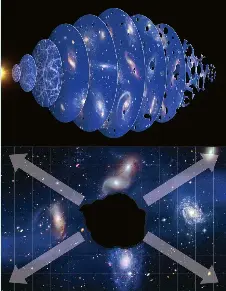 Given the universe’s accelerati­on, could it end in a Big Rip ...