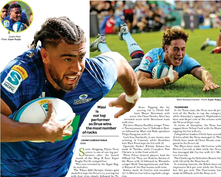 Fijians shine at Super stats - PressReader