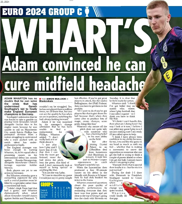 WHART’S Adam convinced he can cure midfield headache - PressReader