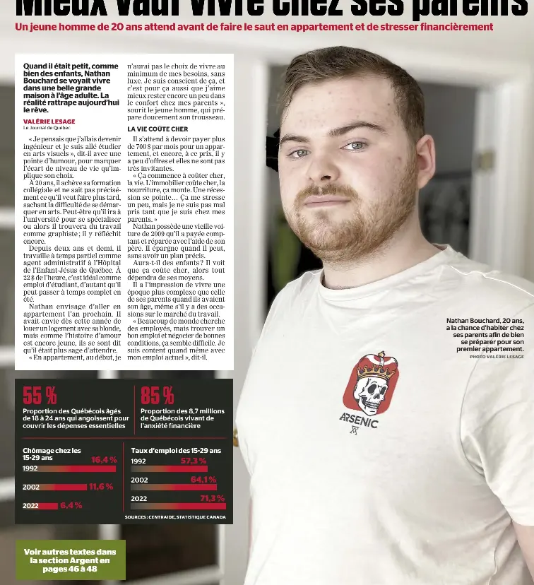 Mieux vaut vivre chez ses parents - PressReader