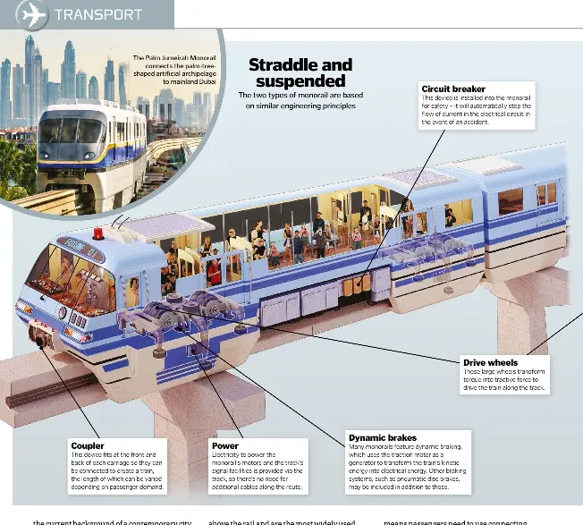 Straddle and suspended - PressReader