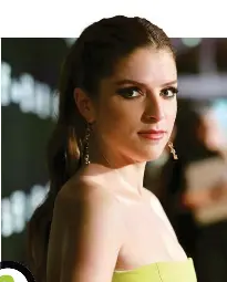 ANNA KENDRICK SE EKS-DRAMA - PressReader