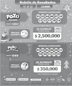 Israel sigue en ofensiva implacable sobre Gaza tras 67 días de guerra - PressReader