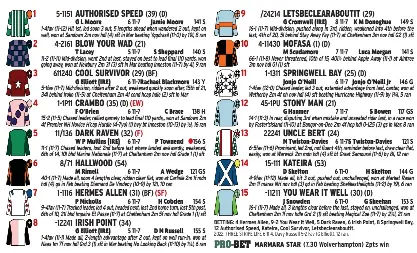 BACK JONJO’S PEERLESS BAY - PressReader