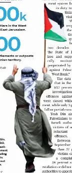 West Bank on the boil - PressReader