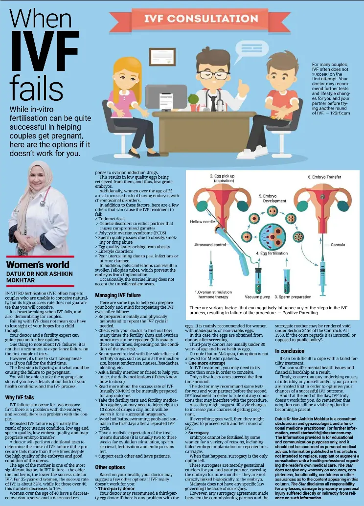 IVF When fails - PressReader