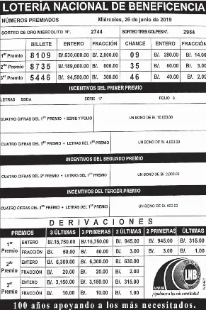 Un club que trabaja serio y comprometi­do - PressReader