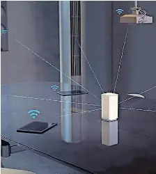 Rain partners with Oppo for new 5G routers in SA - PressReader