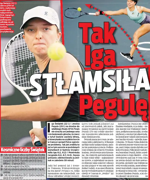 Tak Iga STŁAMSIŁA Pegulę - PressReader