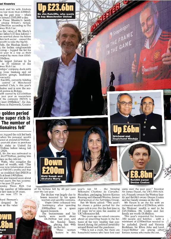 Sunaks lost £500k per day last year - PressReader