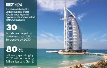 Jumeirah steps up plans to expand global presence - PressReader