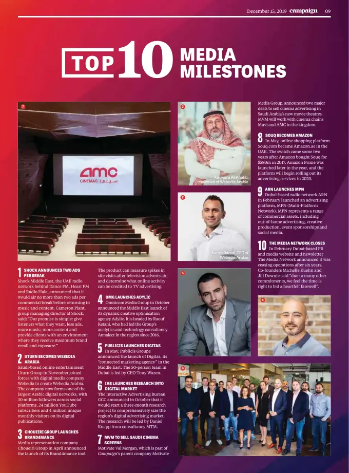TOP 10 MEDIA MILESTONES - PressReader