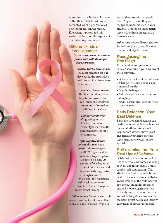 EARLY DETECTION TO DIAGNOSIS, ALL VITAL FACTS EVERY WOMAN MUST KNOW - PressReader