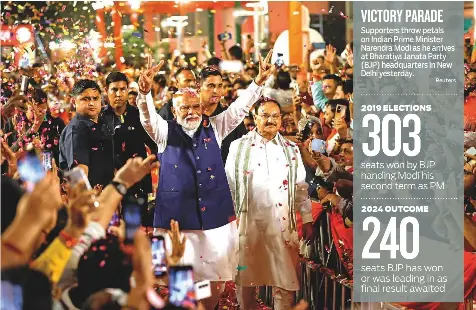Modi set to retain power for 3rd term - PressReader