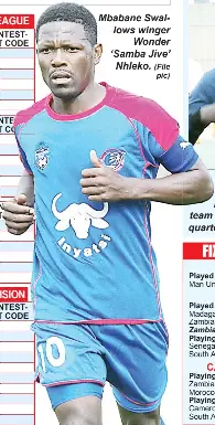 SUMMARY OF VOTES WEEK – MTN PREMIER LEAGUE - PressReader