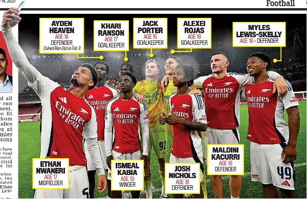 How Arsenal turned their academy into a gold mine - PressReader