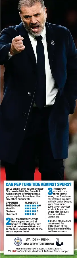 ANGE Even my players will think I’m mad! - PressReader