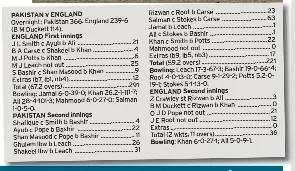 Azim to follow Khan’s example - PressReader