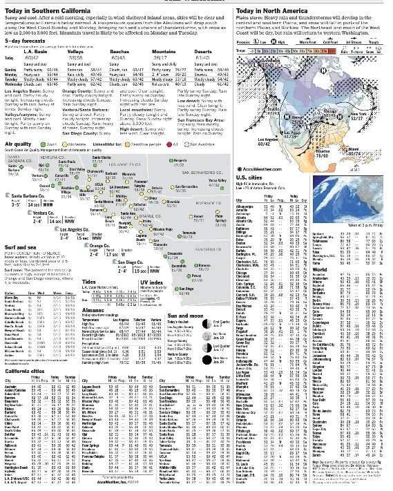Weather - PressReader