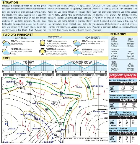 Weather - PressReader