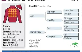 Just a Touch - PressReader