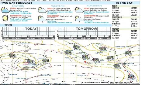 Weather watch - PressReader