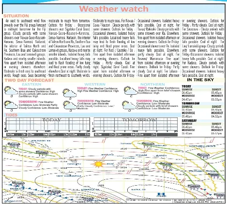 Weather watch - PressReader