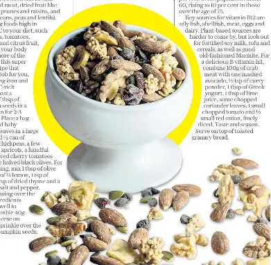 THREE EASY WAYS TO… - PressReader