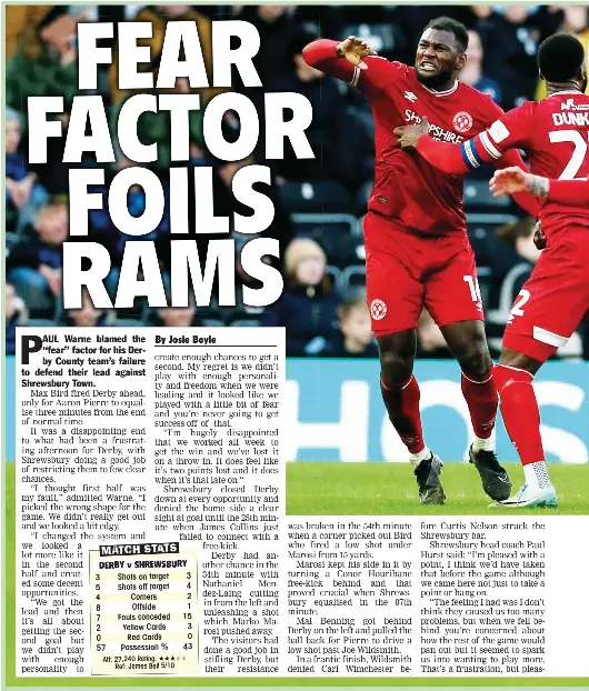 FEAR FACTOR FOILS RAMS - PressReader