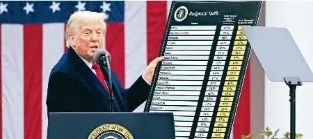 SCMP Plus review of 2025 US-China trade war - PressReader