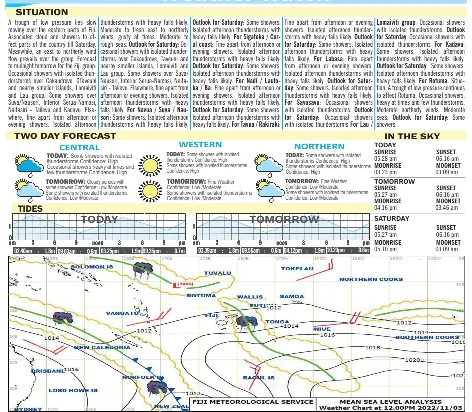 Weather - PressReader