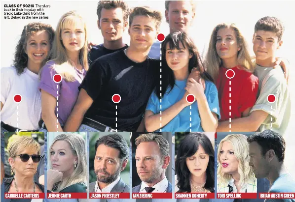 90201 cast is back in Hills - PressReader