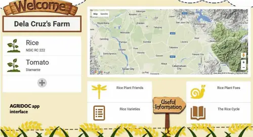 Making agricultur­e an attractive career option in PH - PressReader