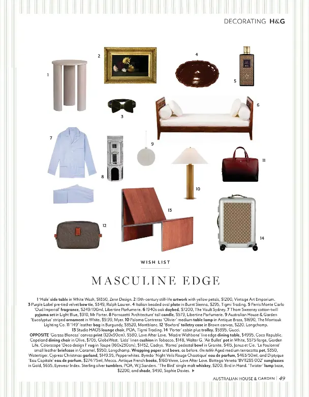 MASCULINE EDGE - PressReader