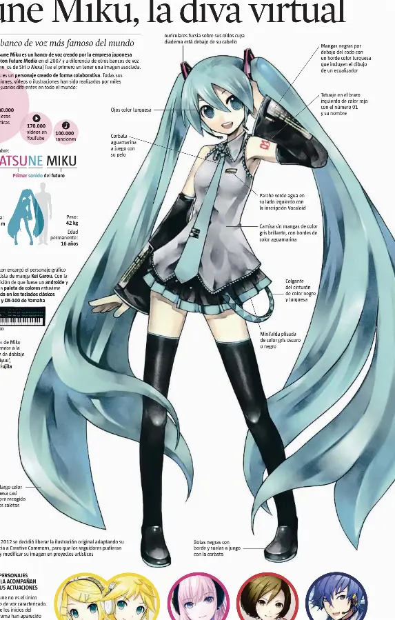 Hatsune Miku, la diva virtual - PressReader