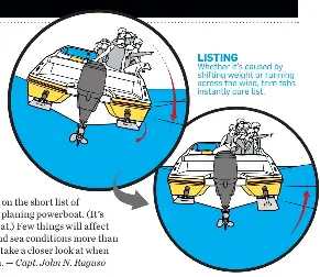 HOW TO USE TRIM TABS - PressReader