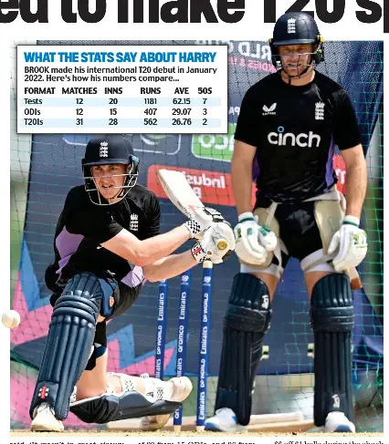 Slimmed-down Brook looks primed to make T20 splash - PressReader